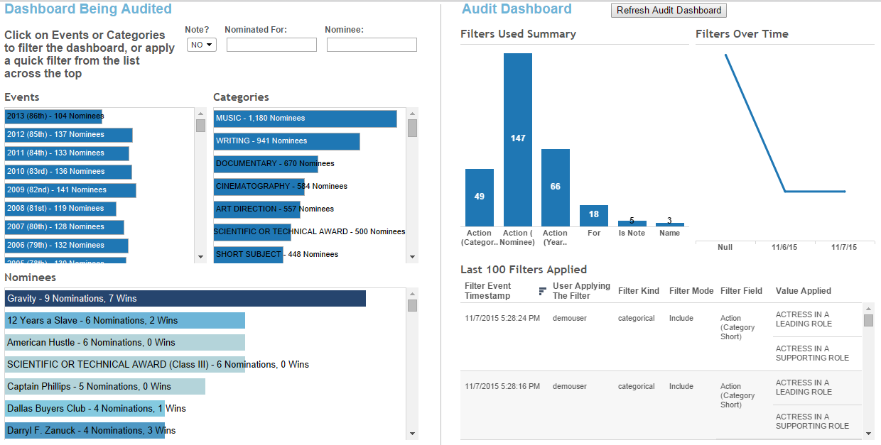 BI HAPPY | Business Intelligence Happiness